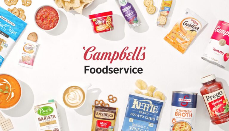 Inspiration - Campbells Food Service